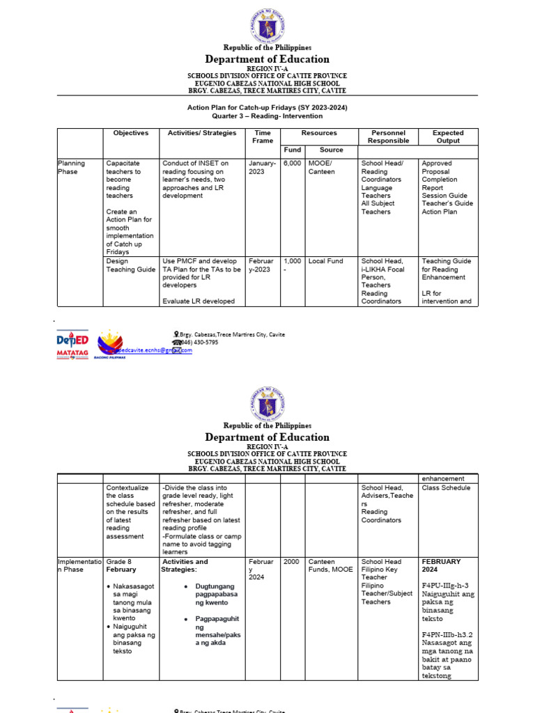 Implementation Plan Grade 8 | PDF | Learning | Behavior Modification