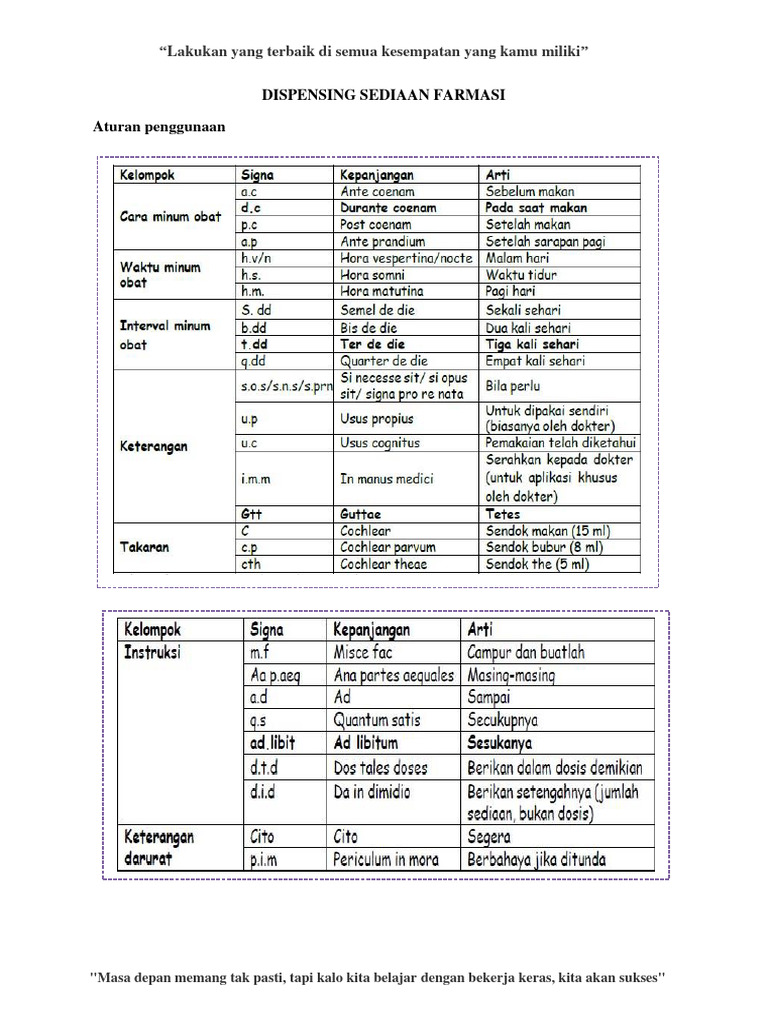 Panduan Penggunaan Signa Obat | PDF