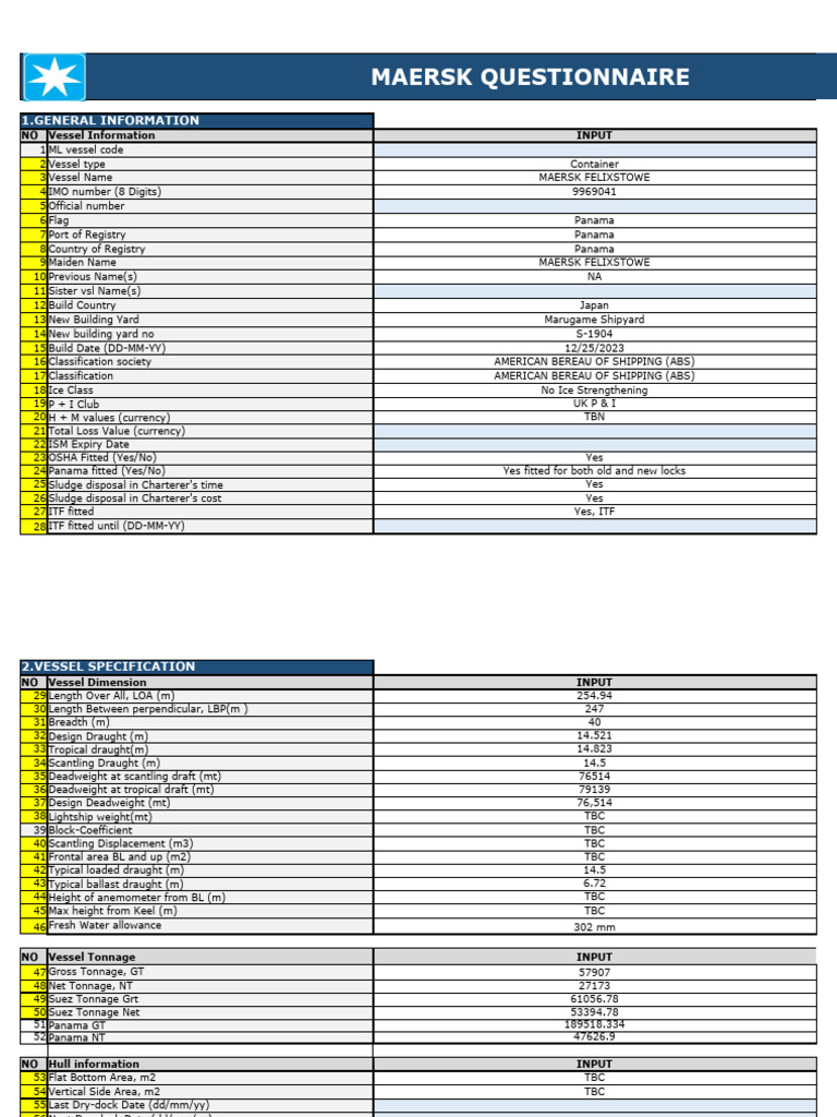 Maersk Questionnaire | PDF | Tonnage | Ships
