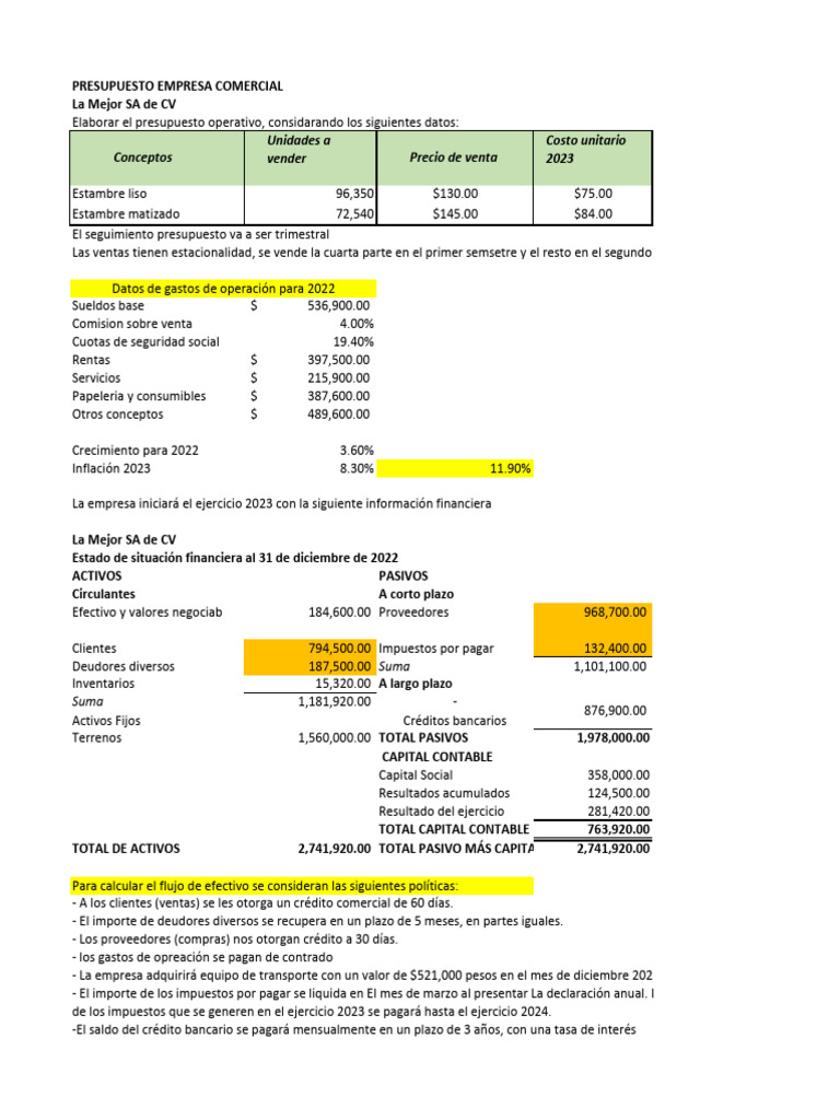 Joshua Campos Planeación y Control de Presupuestos | PDF | Presupuesto | Contabilidad