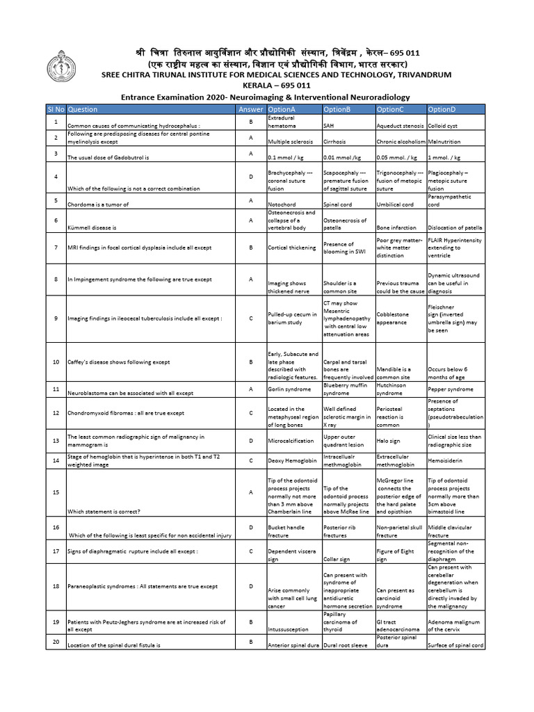 Neuroimaging & Neuroradiology Exam 2020 | PDF | Cerebral Cortex ...