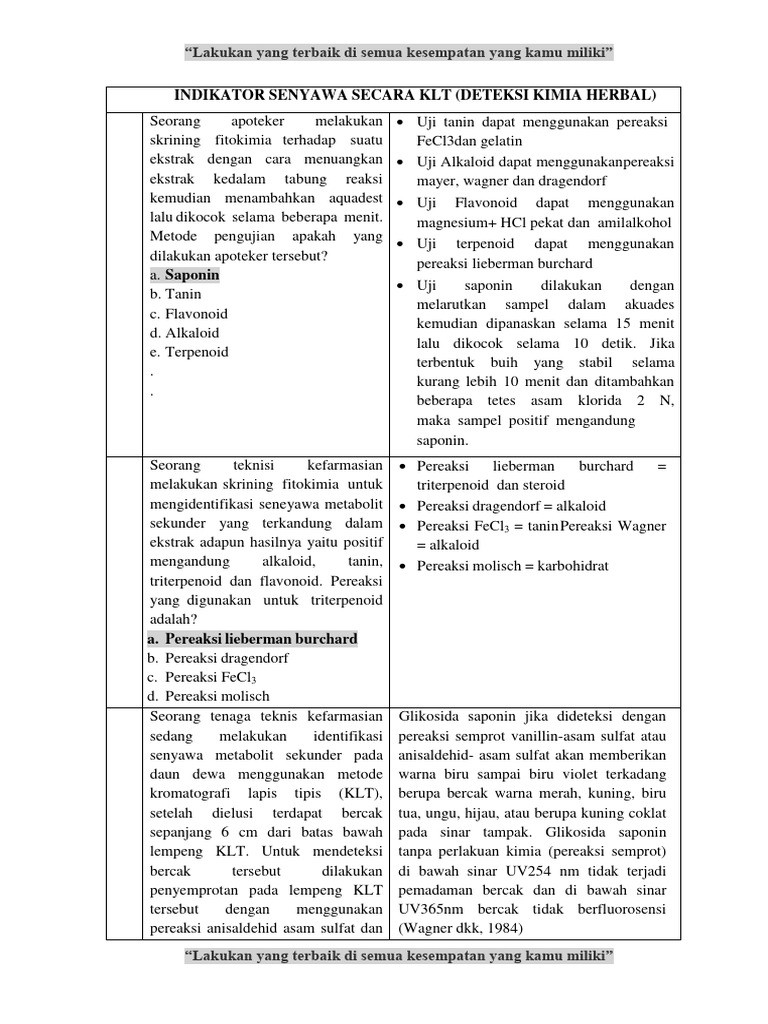 Soal Indikator Senyawa Secar ... Mor Registrasi Obat Jadi | PDF