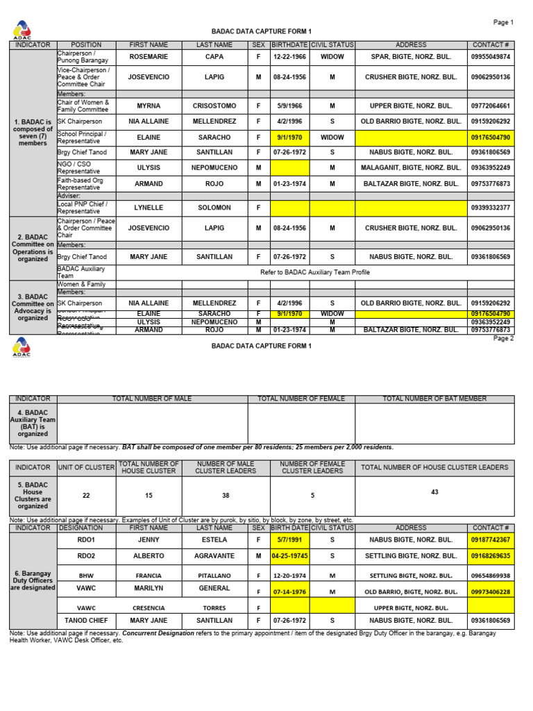4 Badac Data Capture Forms | PDF | Health Sciences | Psychoactive Drugs