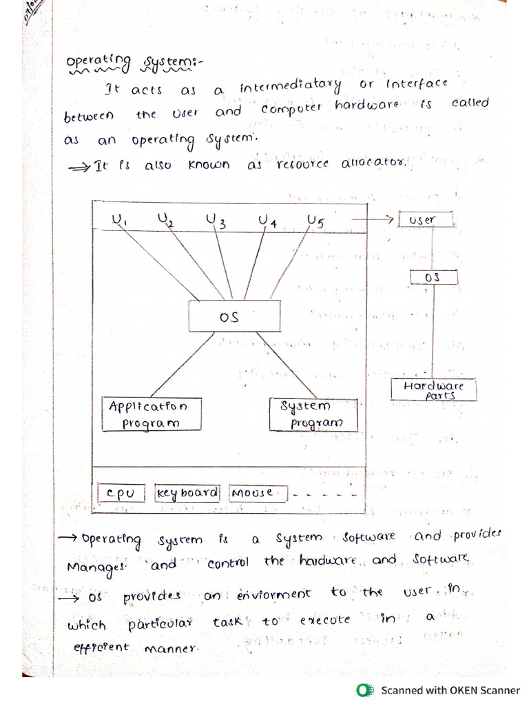Operating Systems Unit 1 Pdf 6861