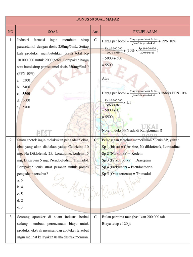 Ukai Real - Pembahasan Bonus 50 Soal Mafar | PDF | Kesehatan Holistik ...