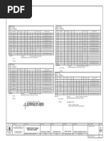 Schedule of Loads | PDF