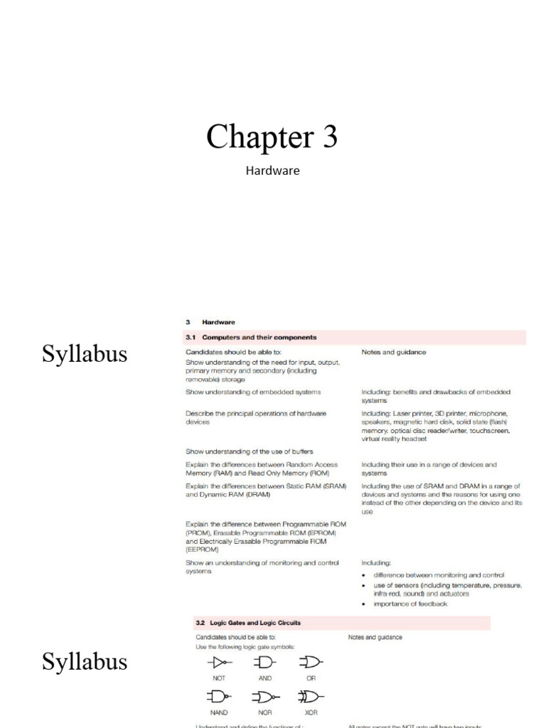 Chapter 3 Hardware | PDF | Read Only Memory | Random Access Memory Chapter 3 Hardware | PDF | Read Only Memory | Random Access Memory