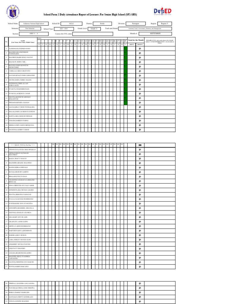 School Form 2 (SF 2) ABM 11 A | PDF | Human Development | Life Skills