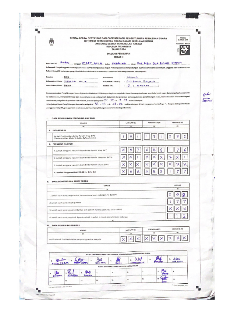 A DPR Ri TPS 6 | PDF
