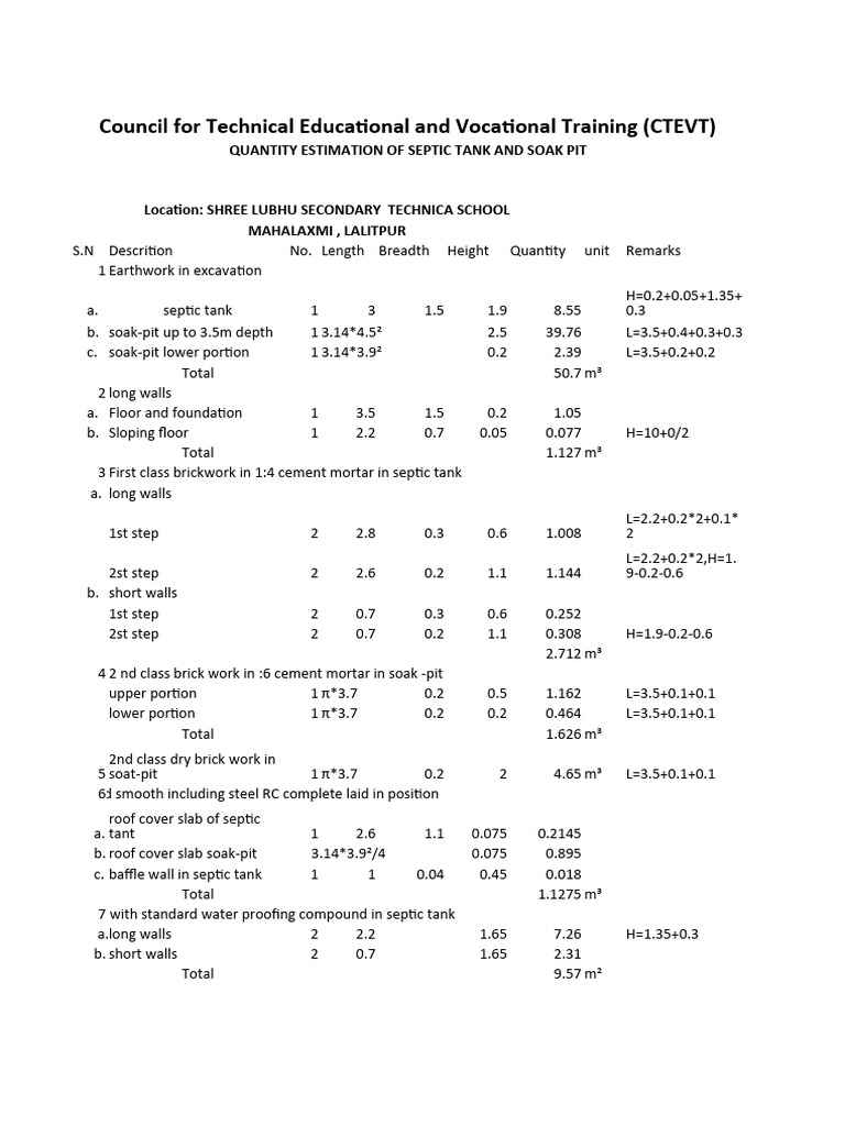 Estimating | PDF | Structural Engineering | Building Engineering