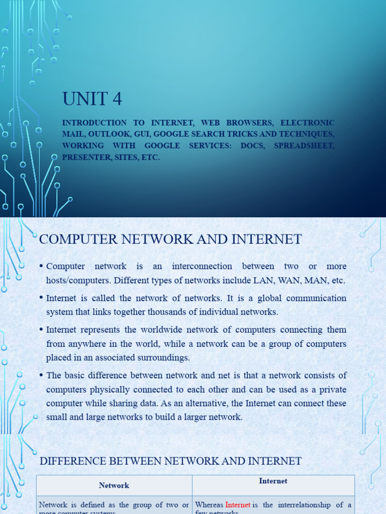 Unit 4 ITB | PDF | World Wide Web | Internet & Web