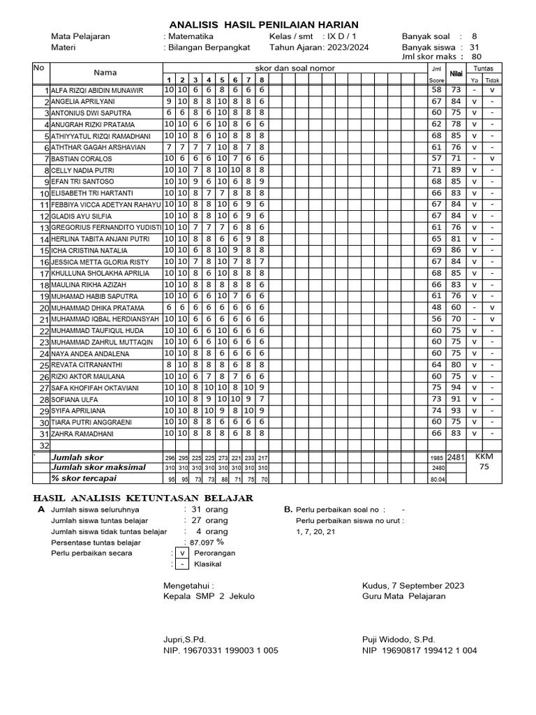 Analisis Uh 9D | PDF