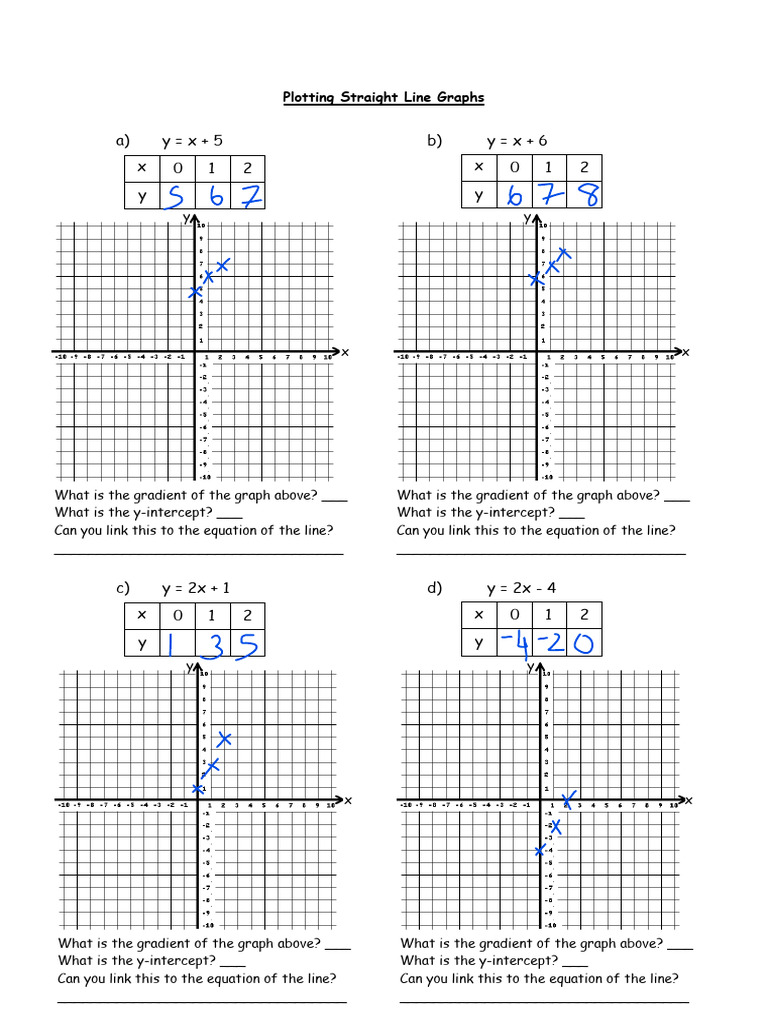 Plotting Straight Line Graphs | Download Free PDF | Mathematics ... Plotting Straight Line Graphs | Download Free PDF | Mathematics ...