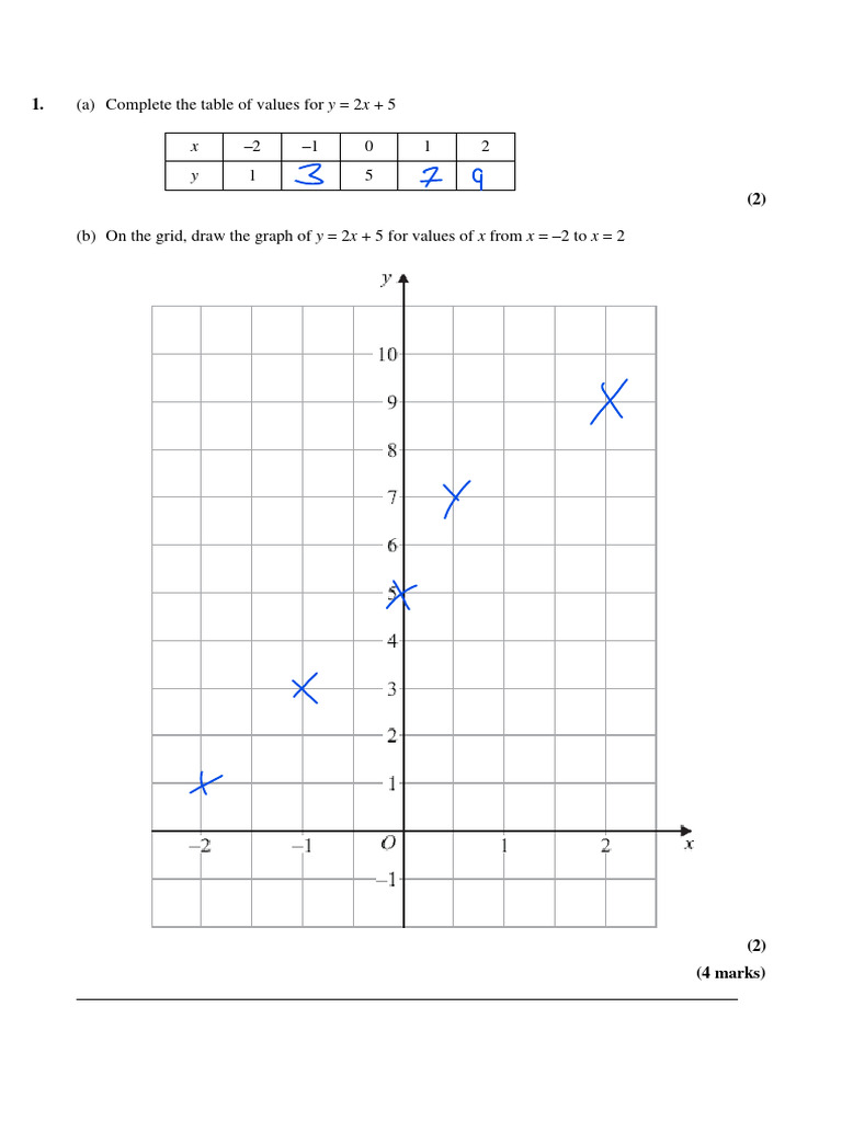 Linear Graphs and Table Completion | PDF | Graph Theory | Mathematical ...