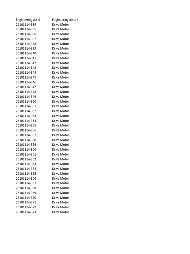 EMD - Motor List | PDF | Pump | Gases
