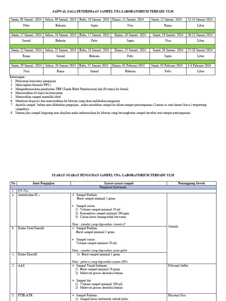 Jadwal Jaga Penerimaan Sampel Upa Laboratorium Terpadu Ulm | PDF