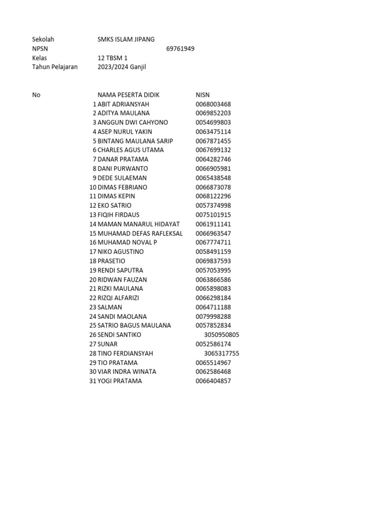 Leger Nilai Akhir Kelas 12 TBSM 1 | PDF