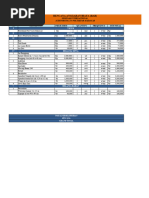 Template Rab Seminar Dan Workshop | PDF