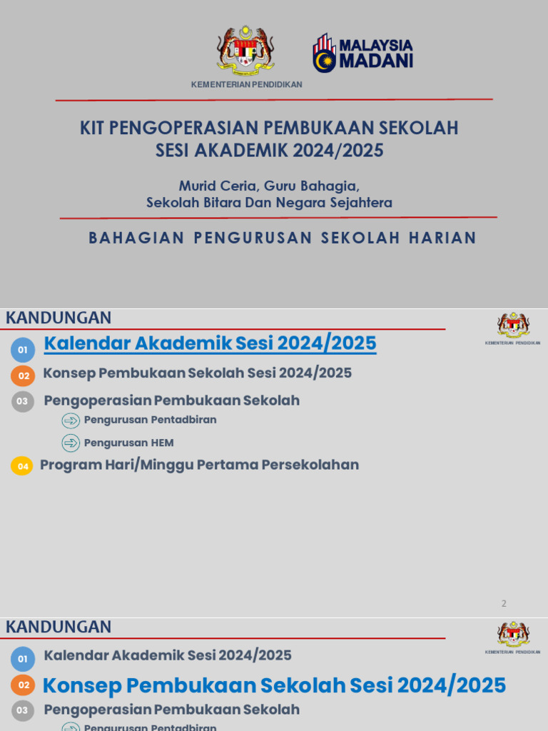 Kit Pengoperasian Pembukaan Sekolah Bagi Sesi Akademik 2024 2025 Pdf
