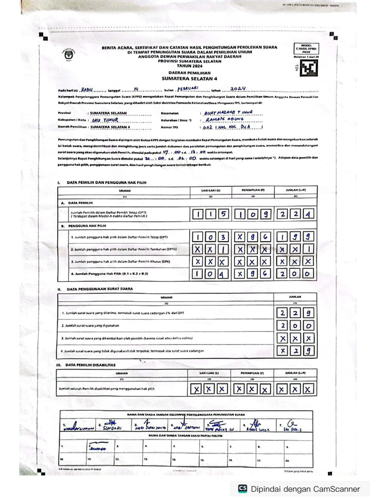 New DPRD Prov TPS 002 | PDF