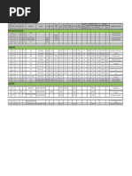 HSS Steel Availability and Sizes Chart | PDF | Steel