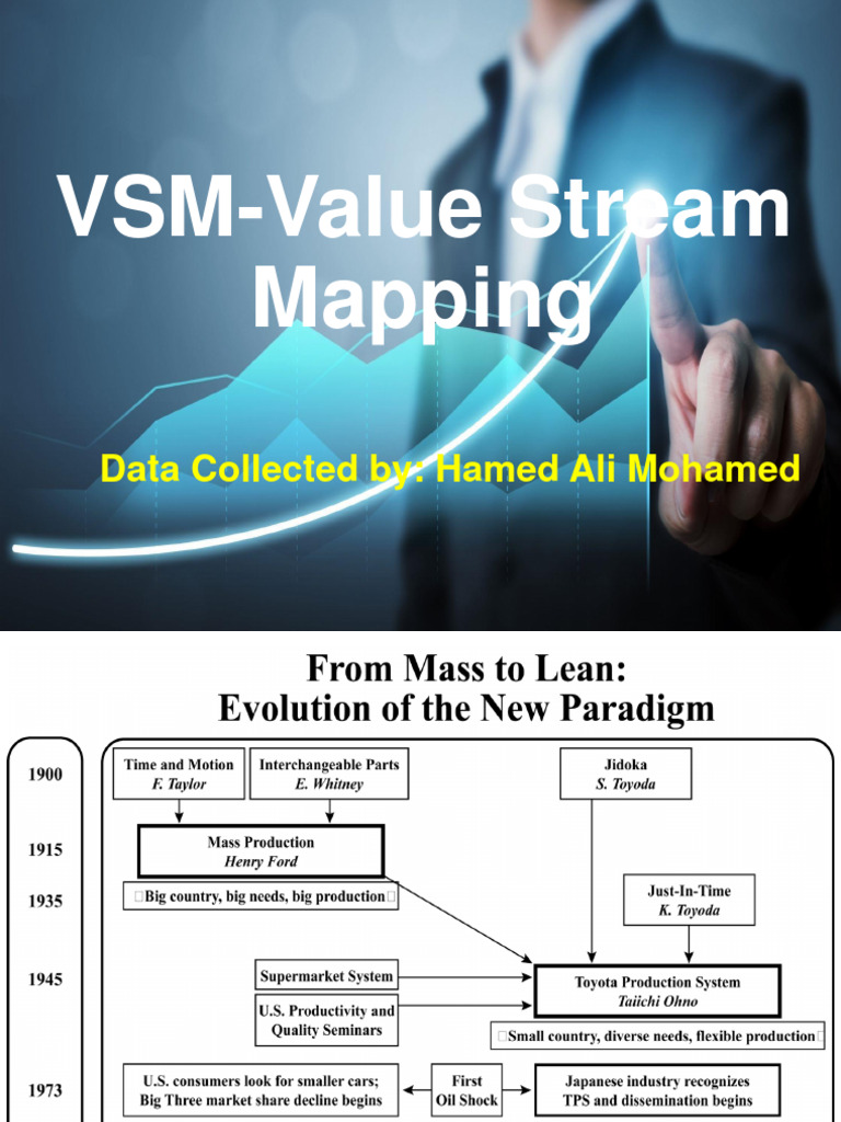 VSM 1 | PDF | Lean Manufacturing | Business Process
