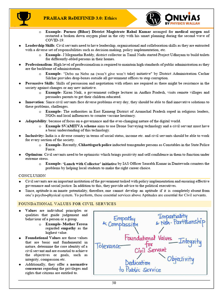 Prahaar Redefined 3.0: Ethics | PDF | Integrity | Compassion