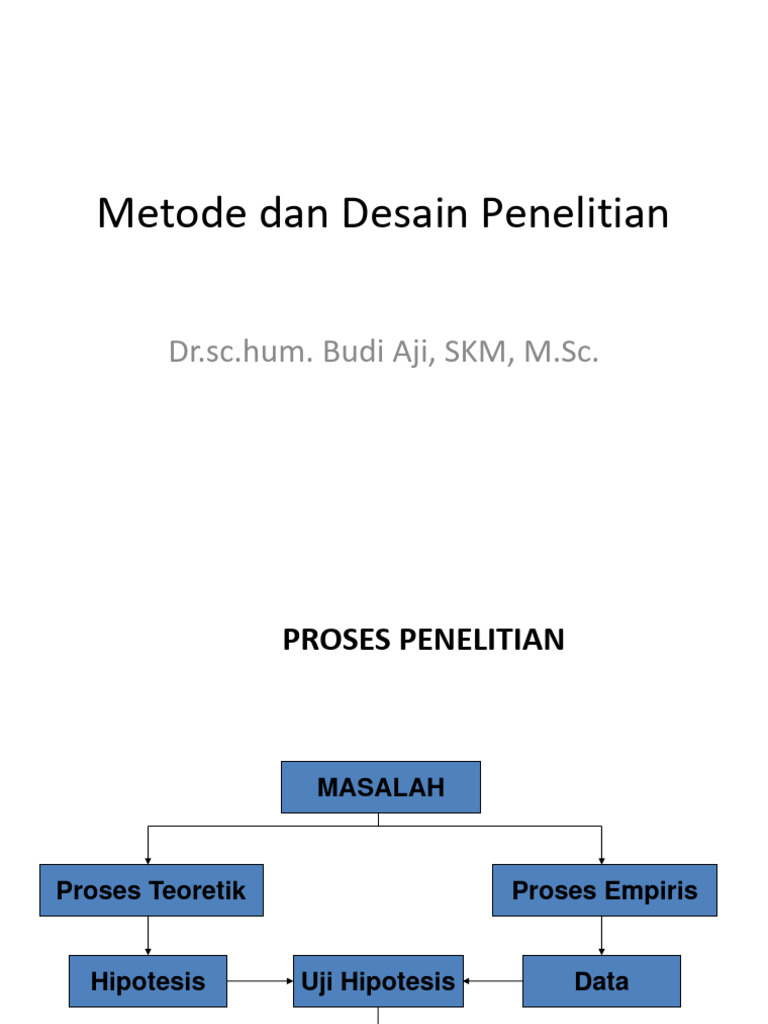 Metode Penelitian 2021 | PDF