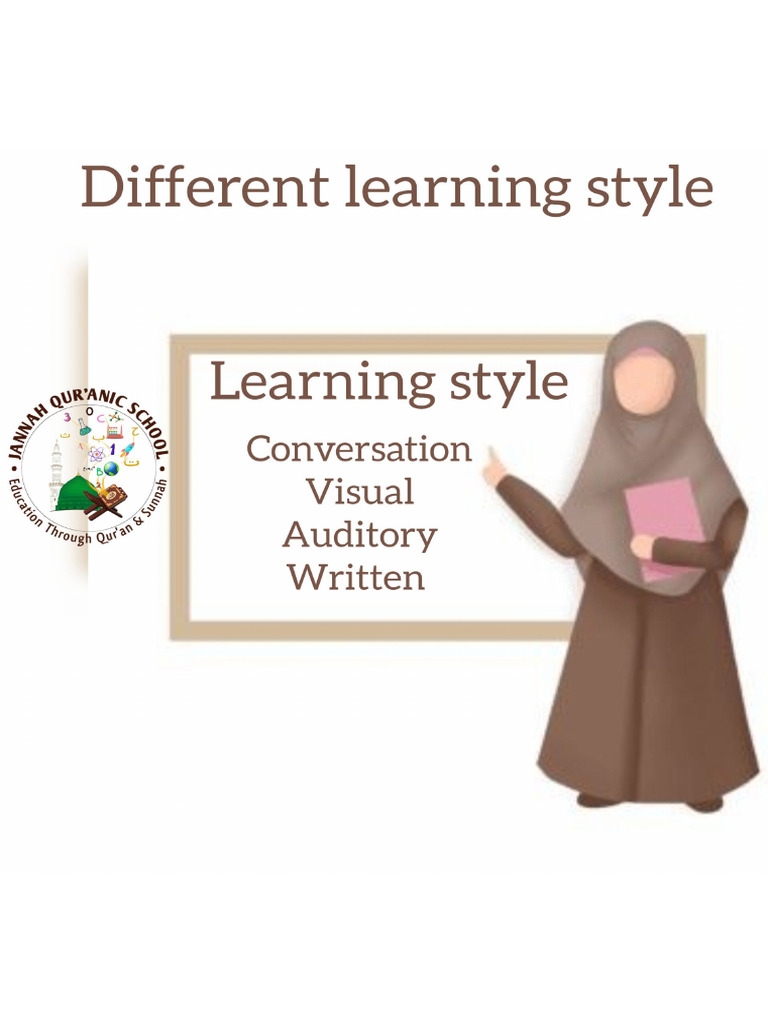 Learning Style | PDF