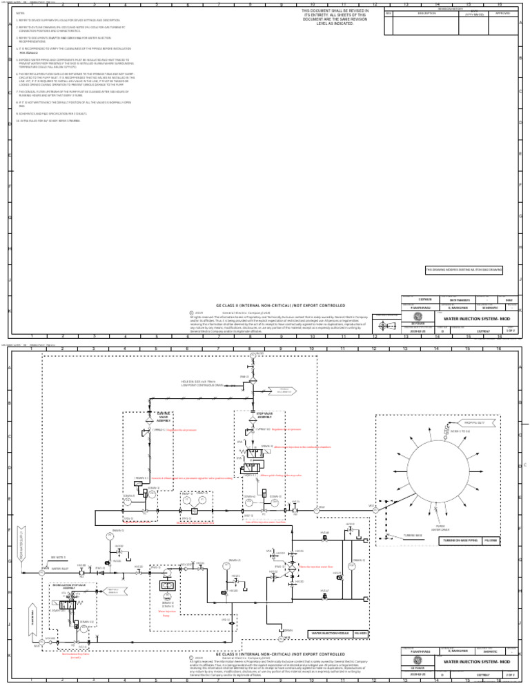 Water Injection System Overview | PDF | Valve | Pump