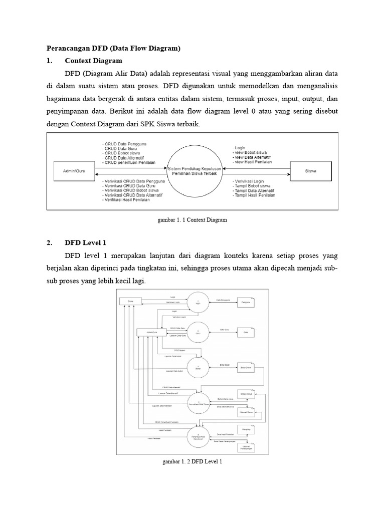 DFD dan Flowchart SPK Siswa Terbaik | PDF