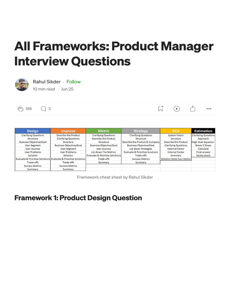All Frameworks: Product Manager Interview Questions - by Rahul Sikder ...