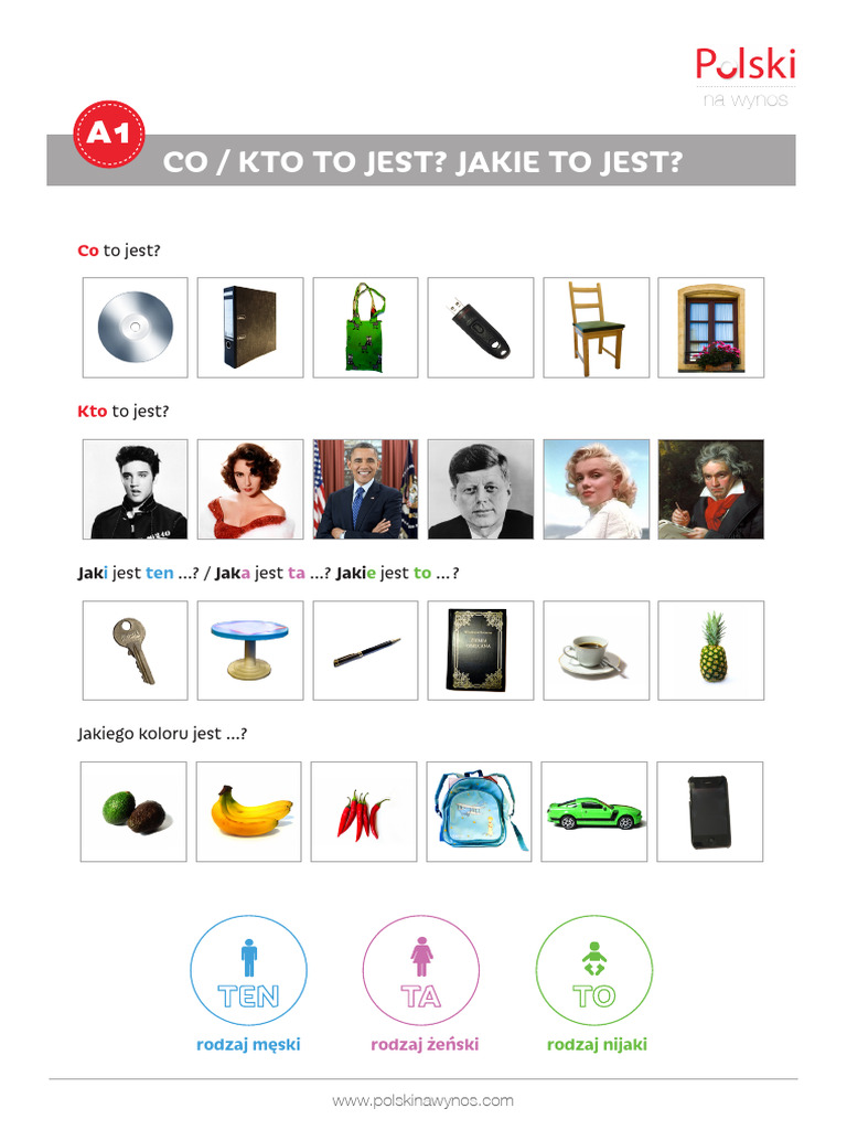 Co To Jest Kto To Jest | PDF