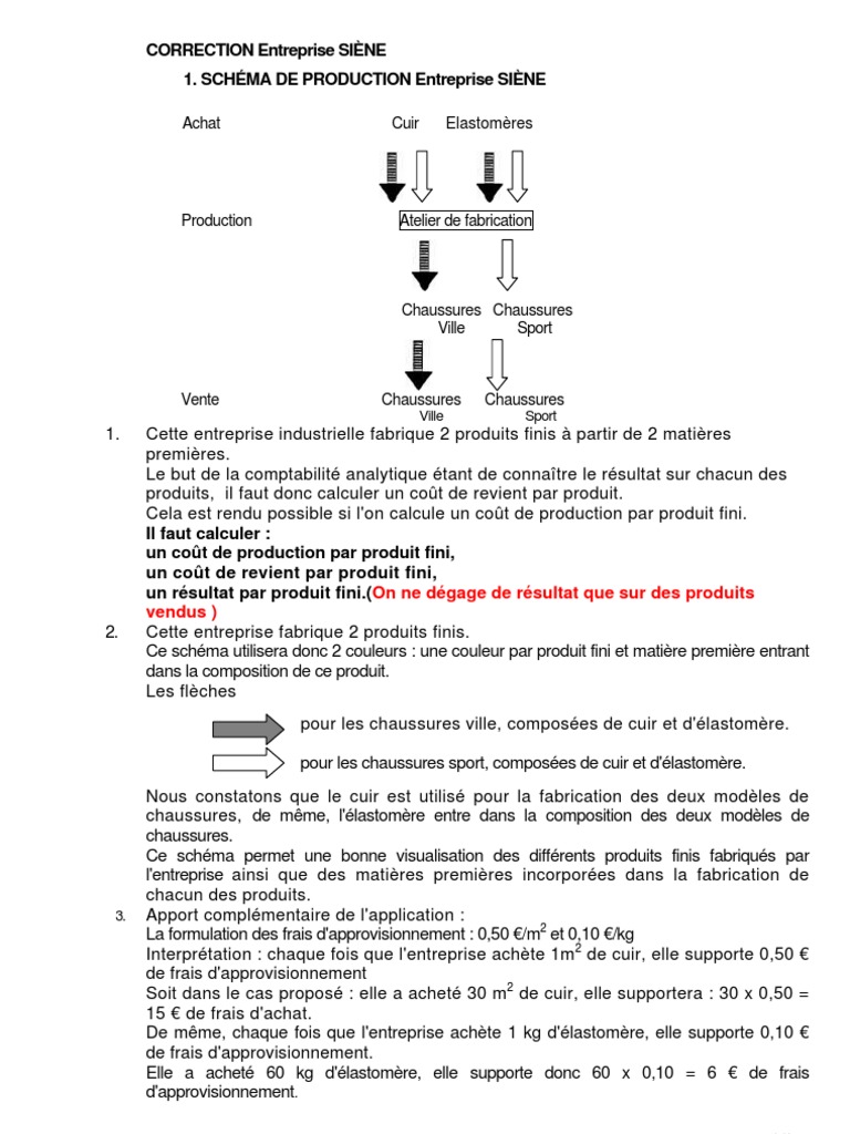 Compta Ana Cours 2 Cas 3 2 Cas3 SIENE Corrigé | PDF | Chaussure | Comptabilité analytique