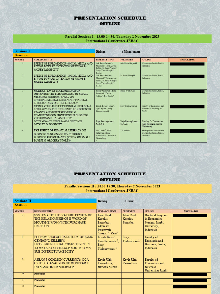 Presentation Schedule - 2-3 November 2023 | PDF | Economies | Business