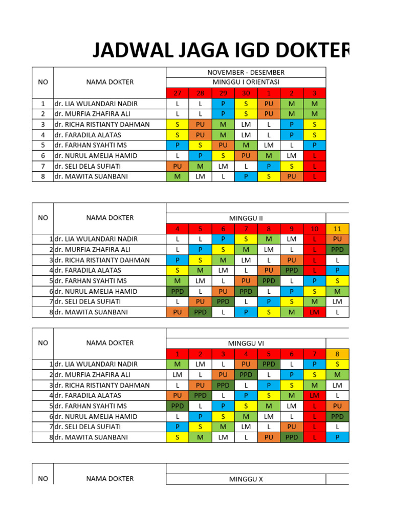 Jadwal Jaga Igd Dan Poli Baru | PDF