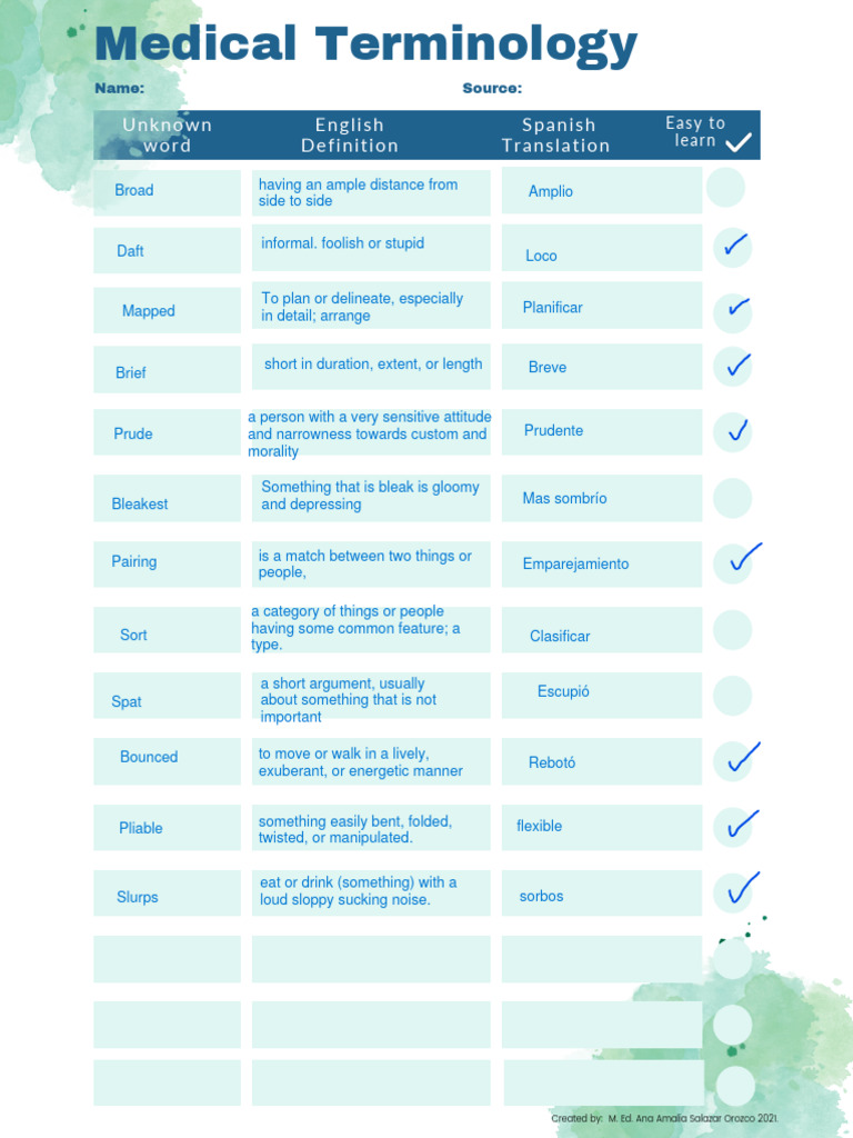 Medical Terminology | PDF