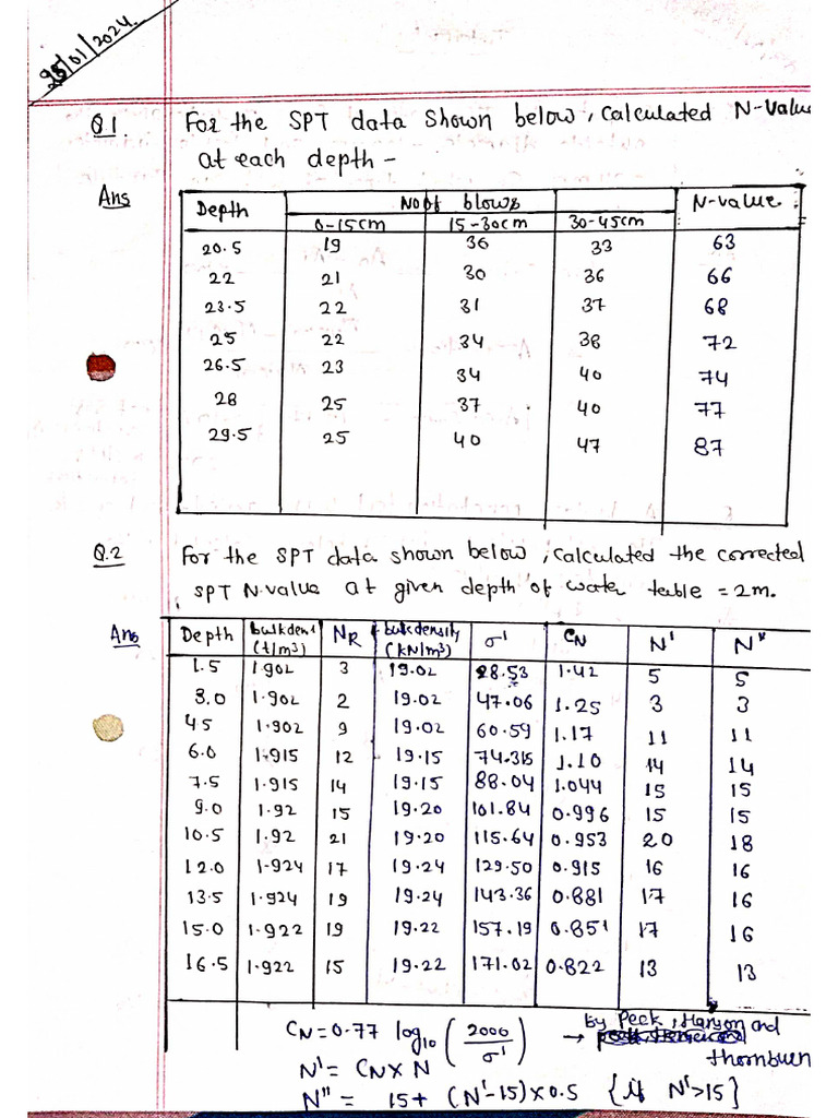 Geotech Tut | PDF