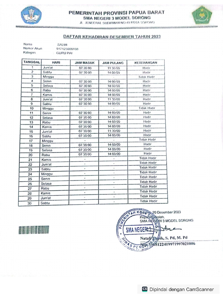 Absensi 917125000108 65c630156a3f8 | PDF