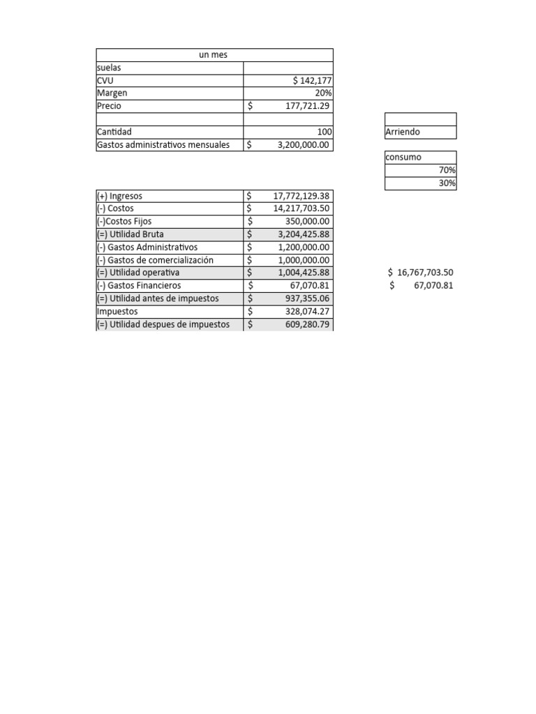 Proceso de Costeo | PDF | Economias