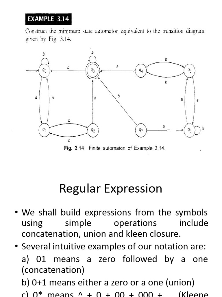 Ch2regular Expression | PDF | Automata Theory | Regular Expression Ch2regular Expression | PDF | Automata Theory | Regular Expression