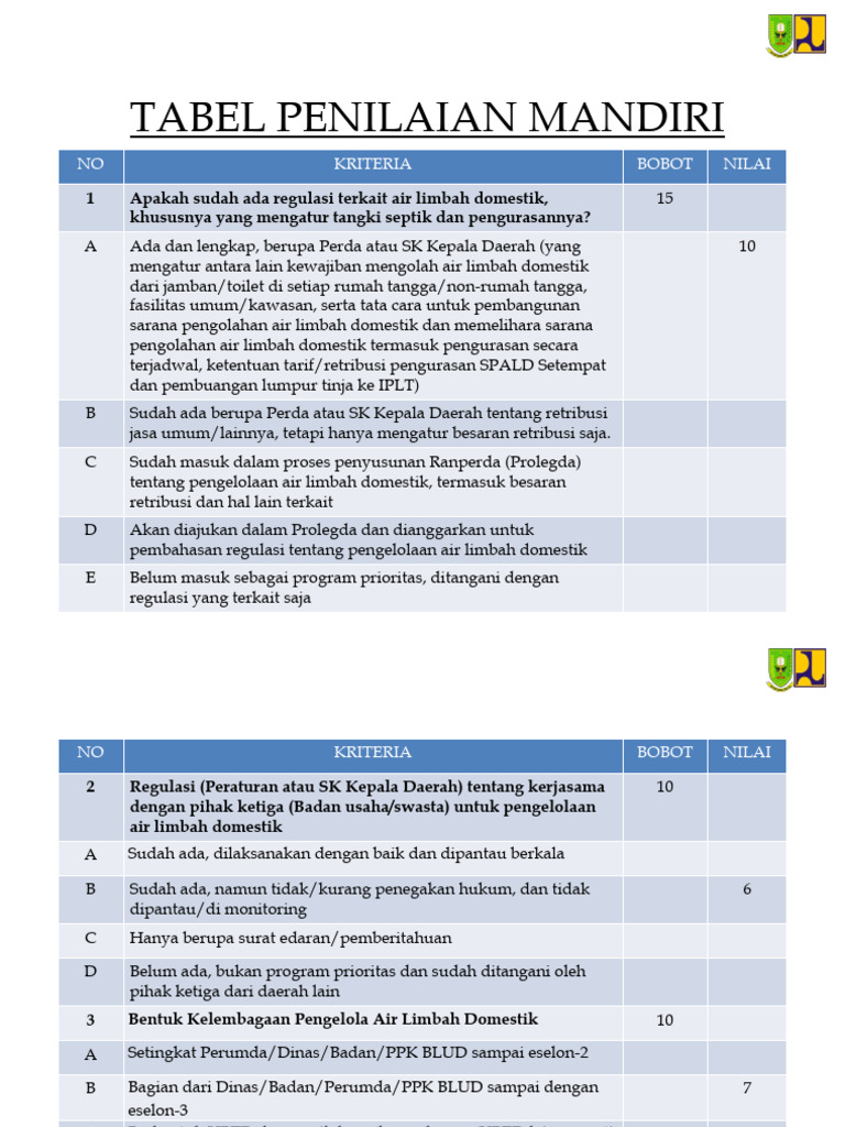 Tabel Penilaian Mandiri Akhir | PDF