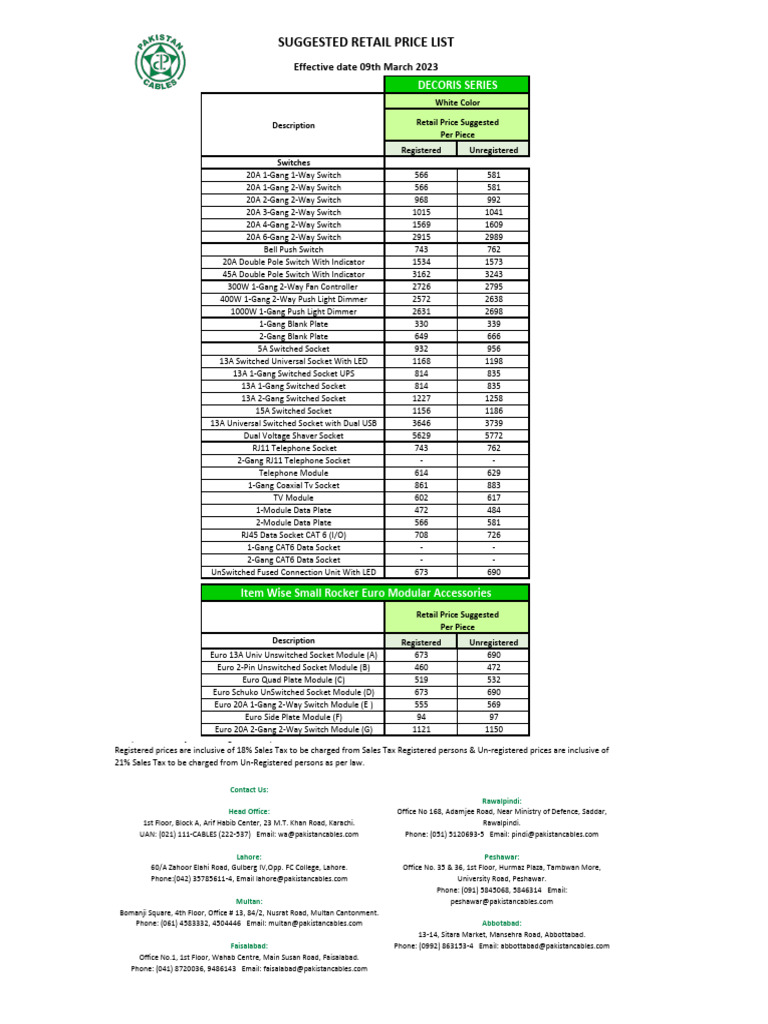 Wa Retail Price List 09mar23 | PDF
