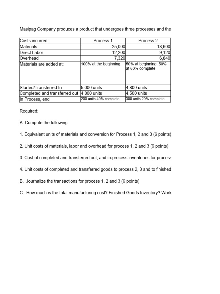 Chapter 9.1 Process Costing | PDF | Cost | Inventory