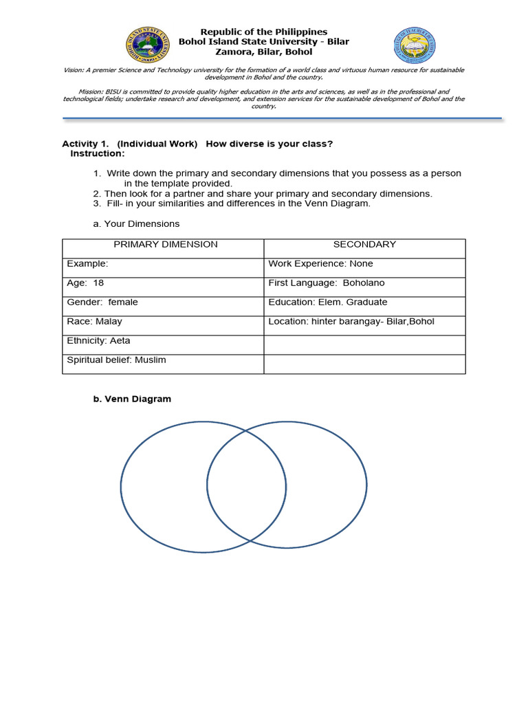 Educ 8 Activity 2 | PDF | Special Education