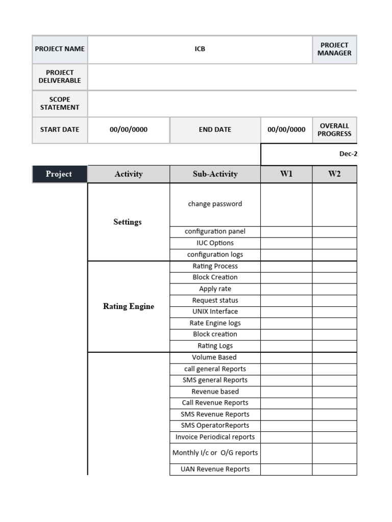 Road Map For ICB - Pending - 24.11.2022 | PDF | Software Engineering ...