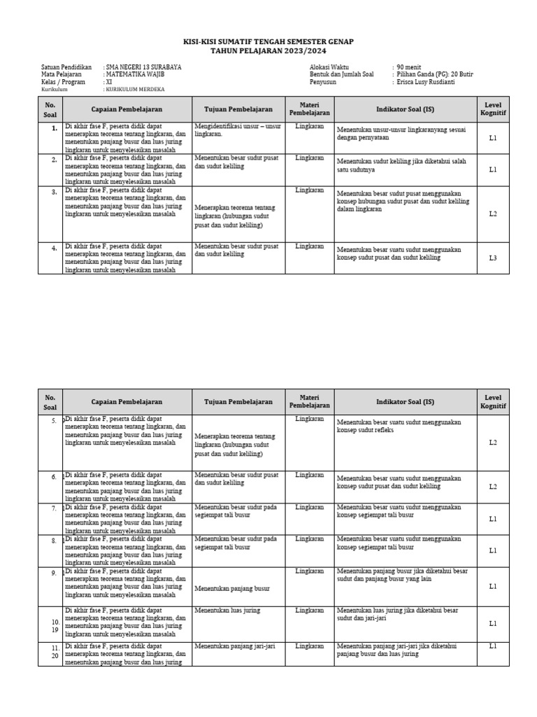 Kisi Kisi STS Genap Matematika Wajib Kelas Xi 2023-2024 Sman 13 | PDF