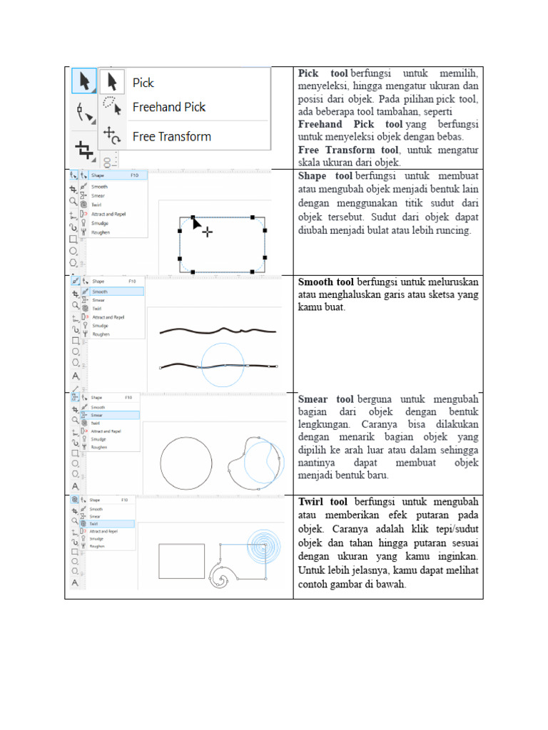 Panduan Lengkap Tool CorelDraw | PDF | Griya & Taman | Seni