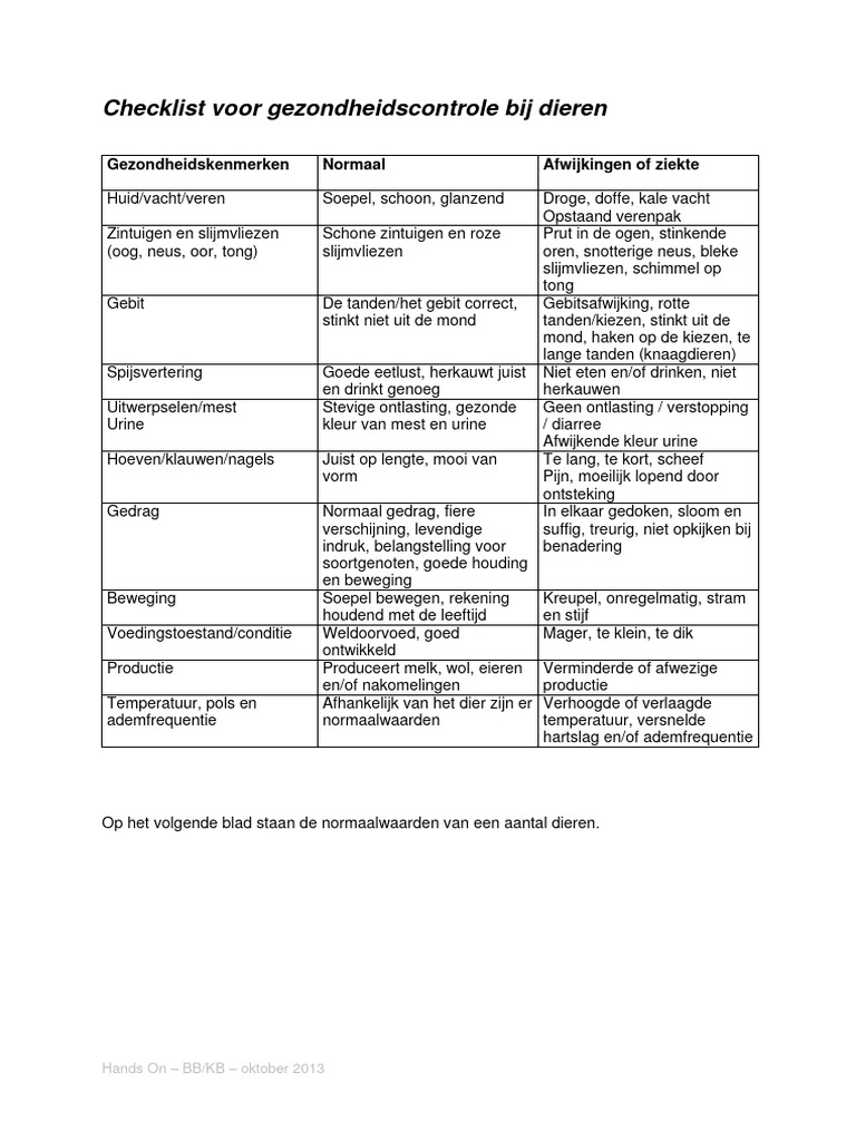 OC-91009-305 Checklist Gezondheidskenmerken | PDF
