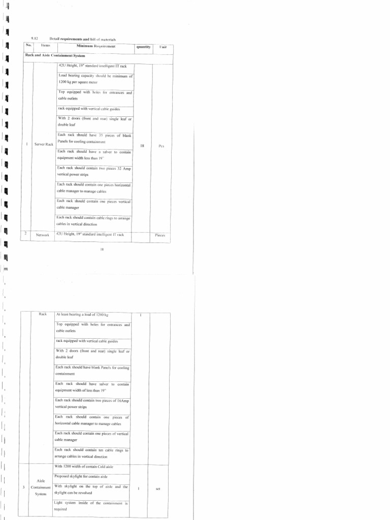 Technical Requirement | PDF